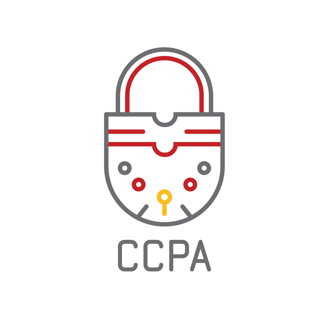 CCPA compliance - Difference Between GDPR, CCPA & CPRA