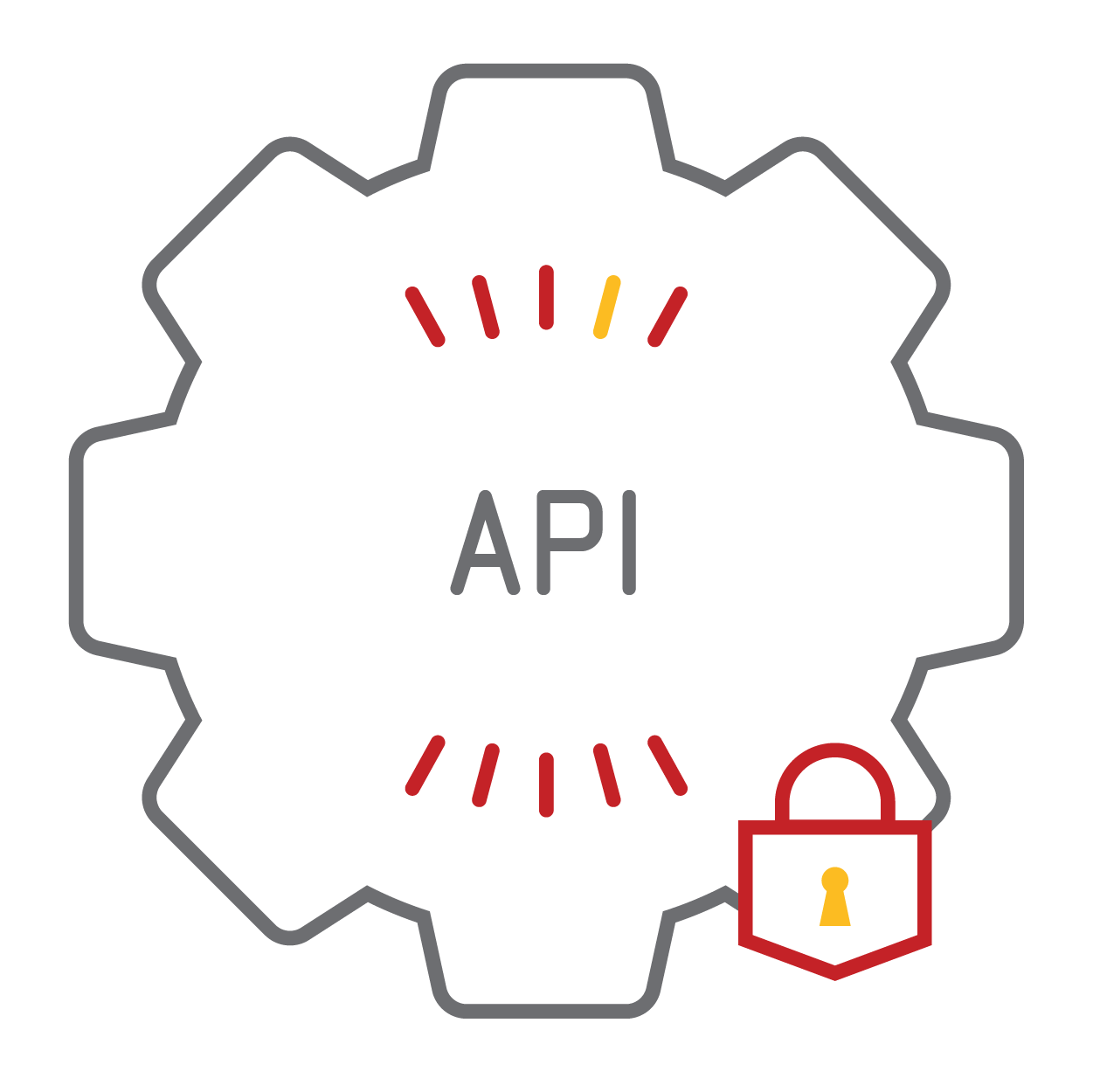 API VA/PT Audit - Vulnerability Testing & Assessment API VA/PT Audit - Vulnerability Testing & Assessment